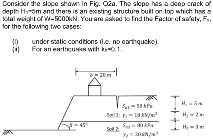 Solved Consider the slope shown in Fig. Q2a. The slope has a | Chegg.com Solved Consider the slope shown in Fig. Q2a. The slope has a | Chegg.com