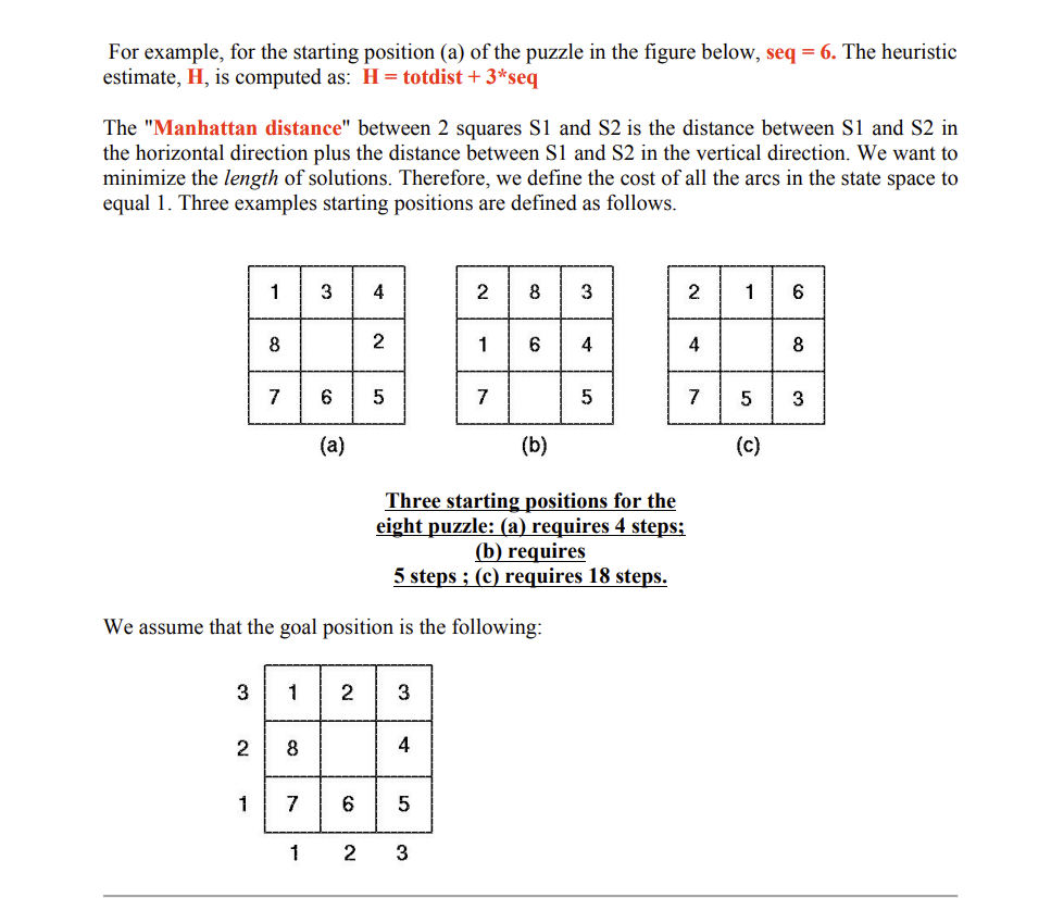 Solved Programming Part: Search Algorithms Applied to the | Chegg.com