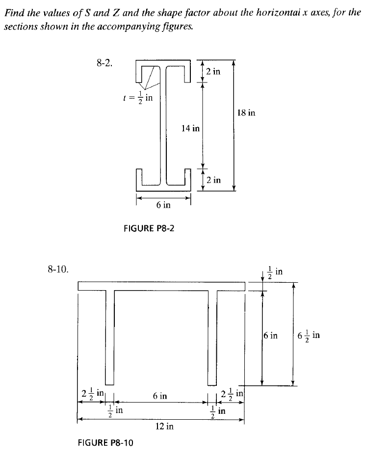 Solved Find the values of S and Z and the shape factor about | Chegg.com