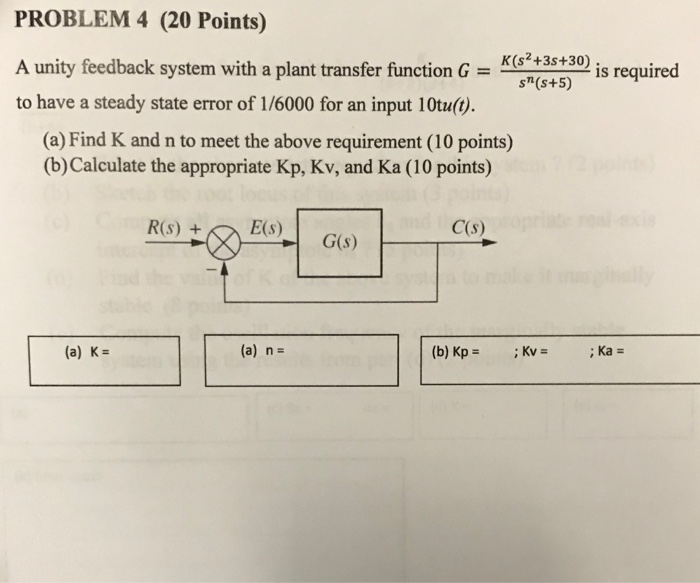 Solved PROBLEM 4 (20 Points) A unity feedback system with a | Chegg.com