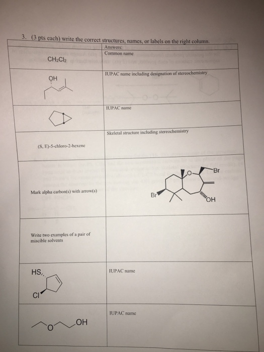 Solved 2. (3 pts each) write the correct structures, names, | Chegg.com