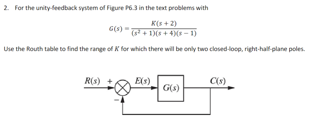 Solved 2. For the unity-feedback system of Figure P6.3 in | Chegg.com