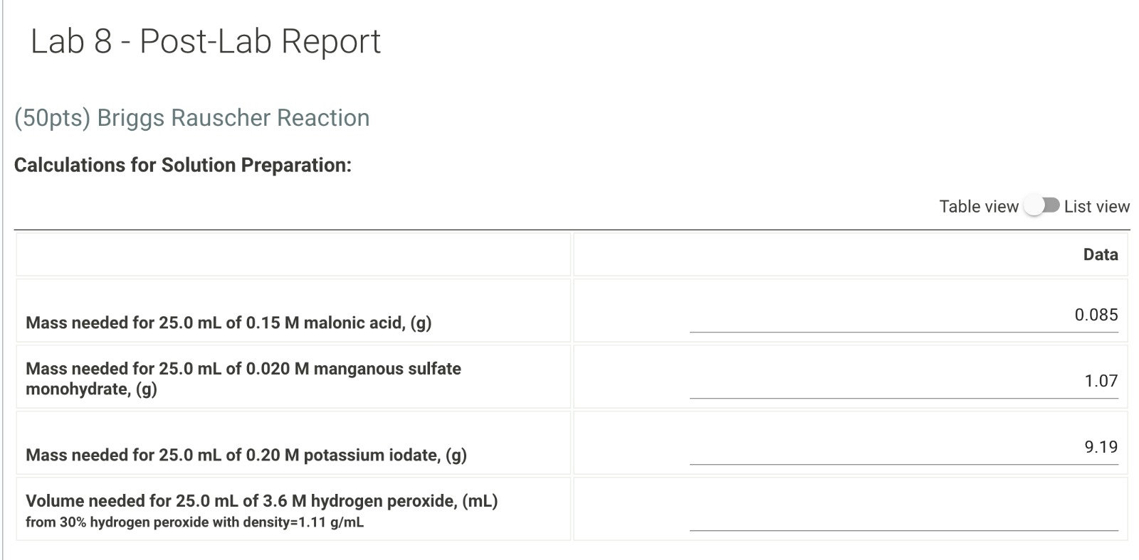 Solved (50pts) Briggs Rauscher Reaction Calculations for | Chegg.com