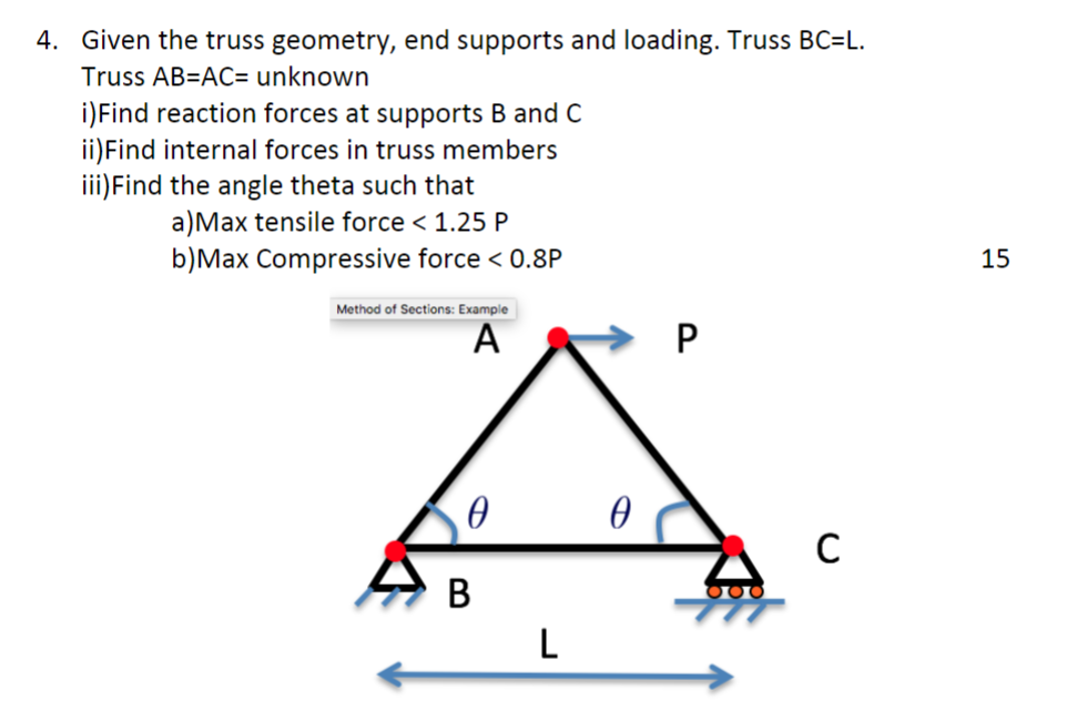 Solved Given the truss geometry, end supports and loading. | Chegg.com