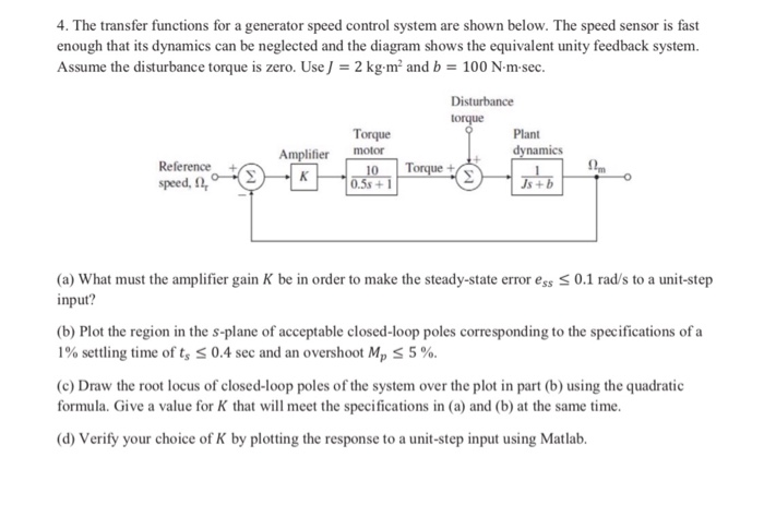Solved 4. The transfer functions for a generator speed | Chegg.com