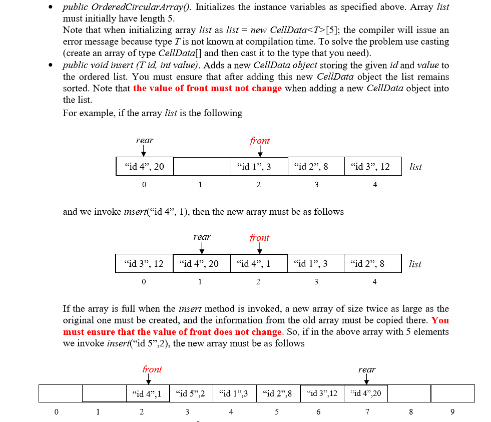 2.2 OrderedCircularArray.java This class implements | Chegg.com