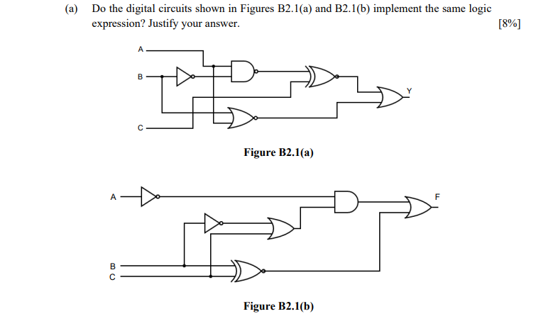Solved (a) Do the digital circuits shown in Figures B2.1(a) | Chegg.com