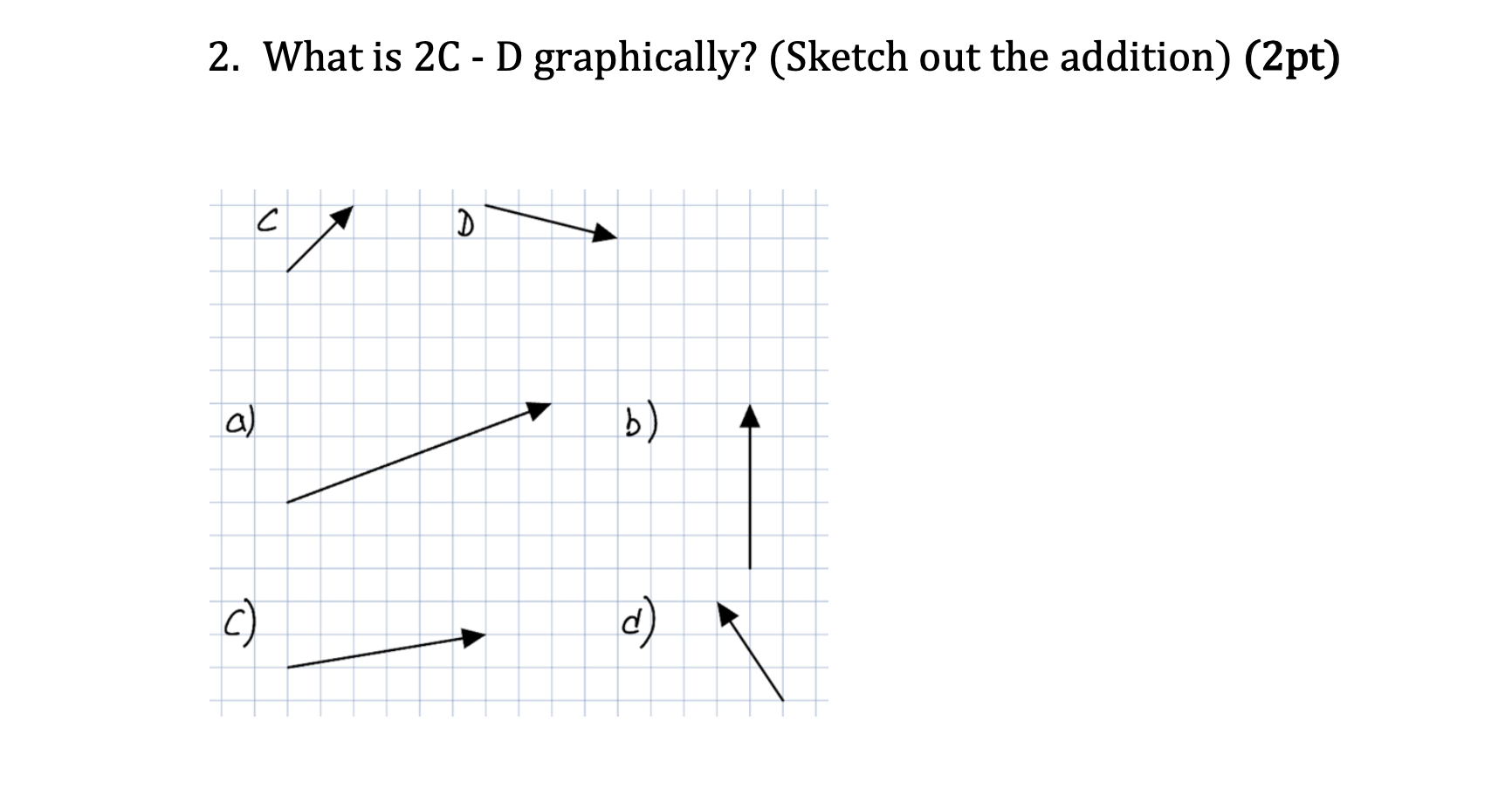 Solved 2. What is 2C - D graphically? (Sketch out the | Chegg.com