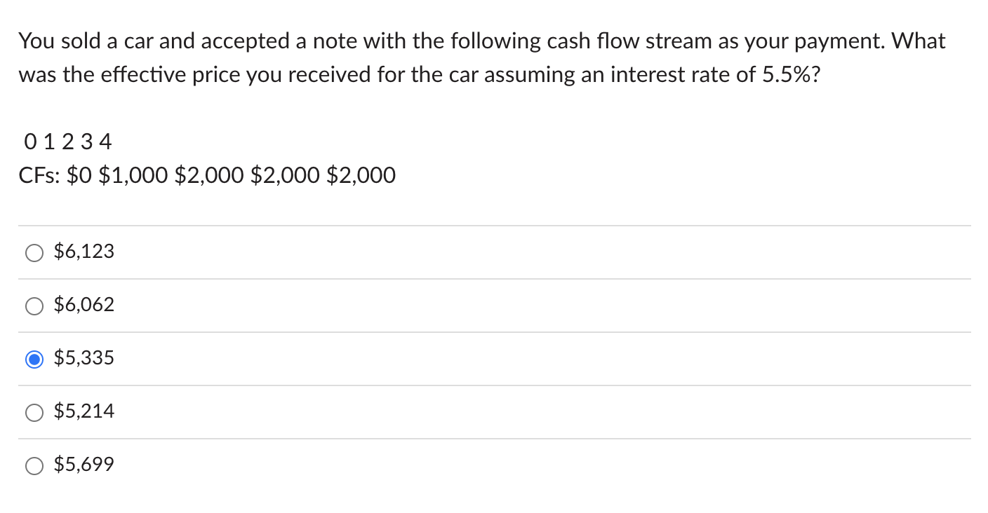 Solved You sold a car and accepted a note with the following | Chegg.com