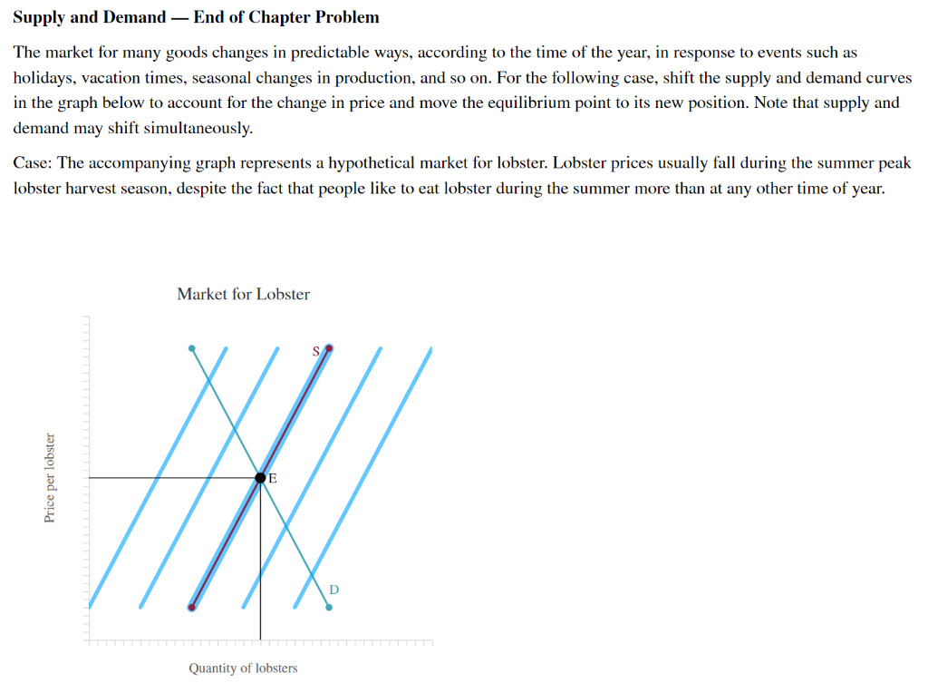 Solved Supply and Demand — End of Chapter Problem The market | Chegg.com