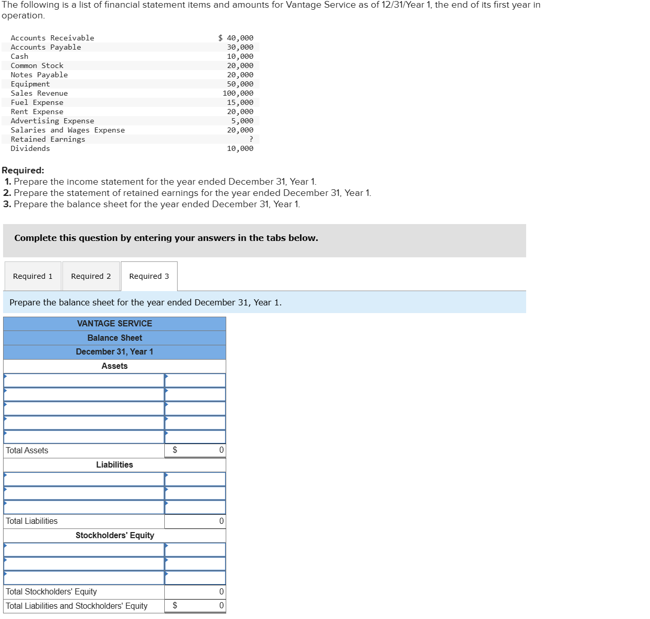 Solved The following is a list of financial statement items | Chegg.com
