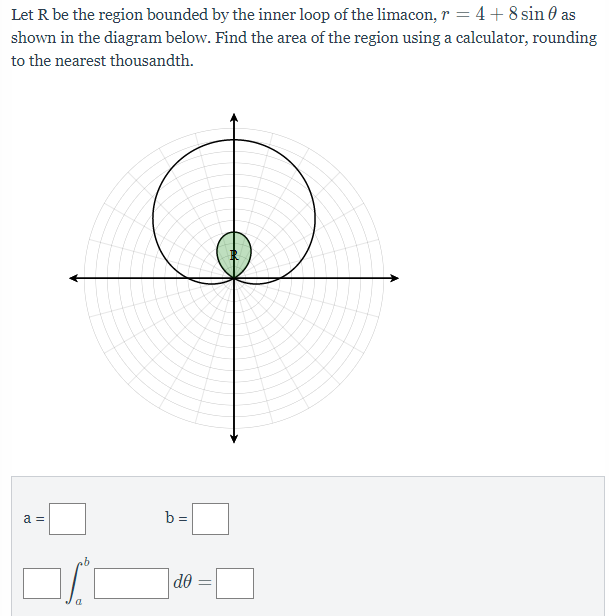Solved Let R be the region bounded by the inner loop of the | Chegg.com