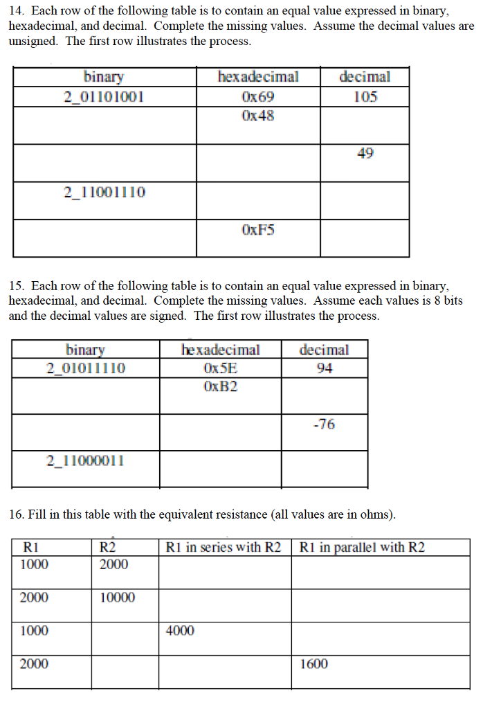 Solved 14. Each row of the following table is to contain an | Chegg.com