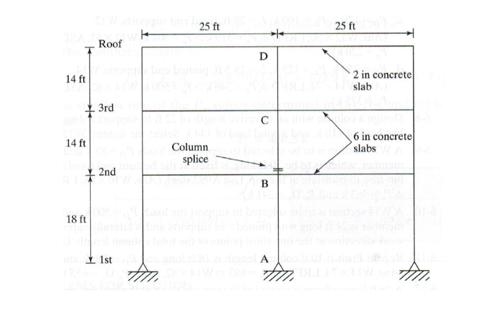 Solved For this exercise consider the three-story structural | Chegg.com