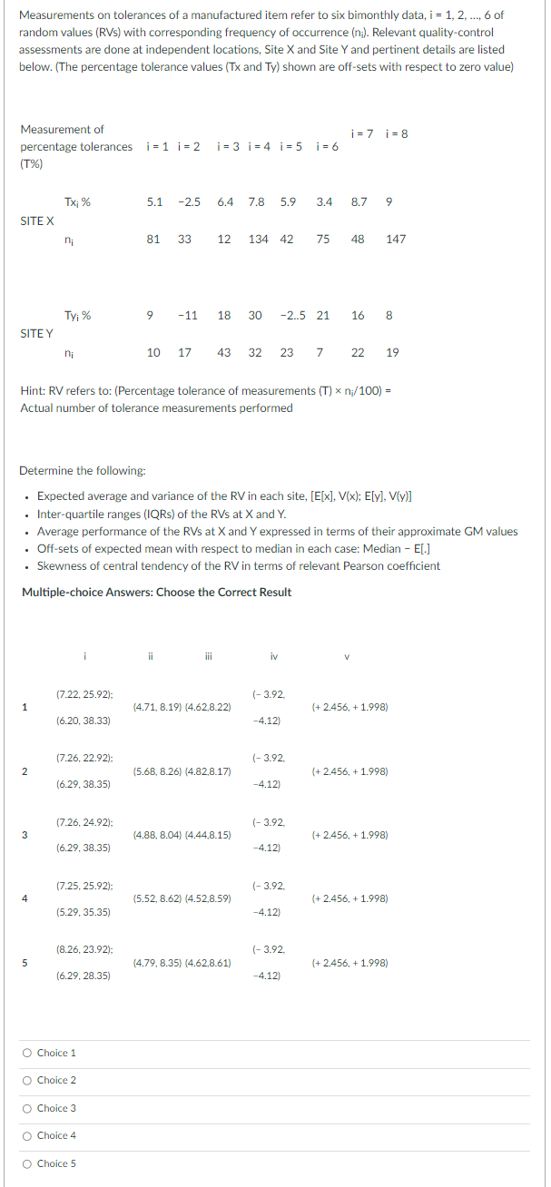 Solved Measurements on tolerances of a manufactured item | Chegg.com
