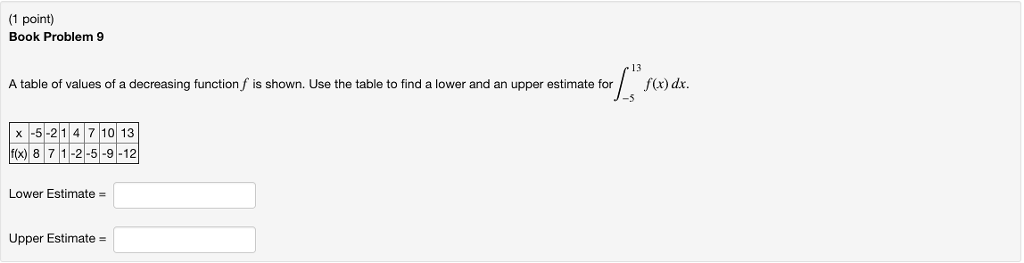 Solved (1 point) Book Problem 9 13 A table of values of a | Chegg.com