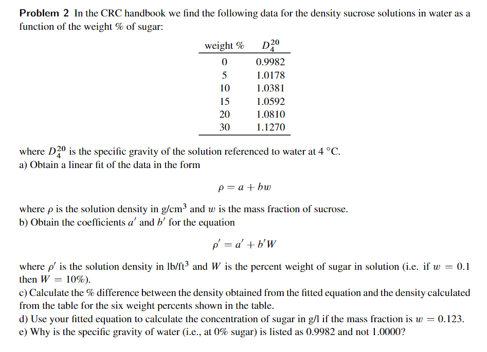 Solved Problem 2 In the CRC handbook we find the following | Chegg.com