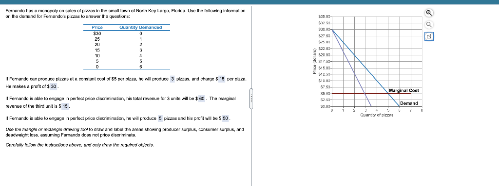 Solved I only need help with the last part--Using the | Chegg.com