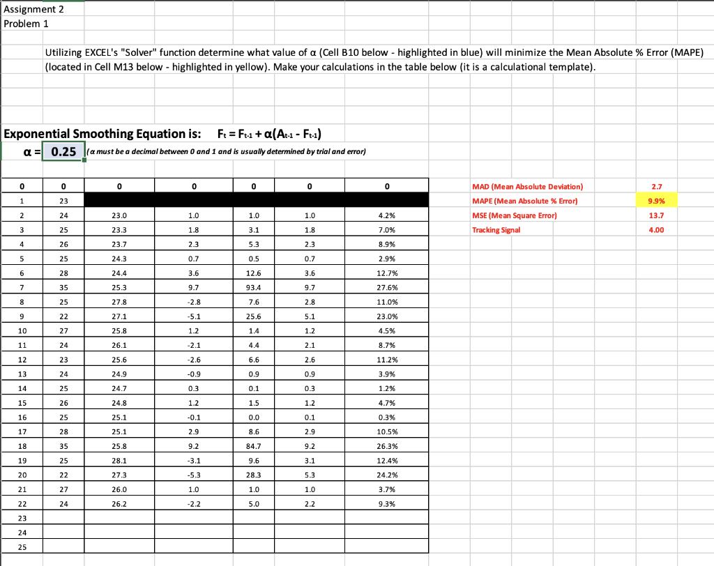 Utilizing EXCEL's "Solver" function determine what | Chegg.com