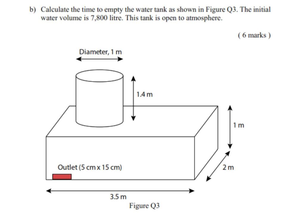 Solved b) Calculate the time to empty the water tank as | Chegg.com