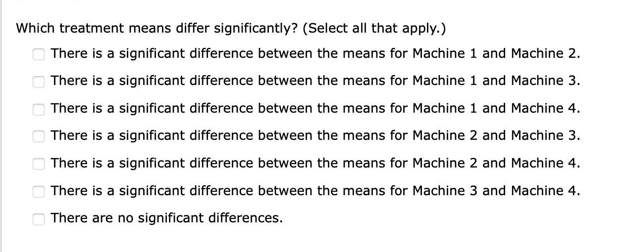 Solved To test for any significant difference in the number | Chegg.com