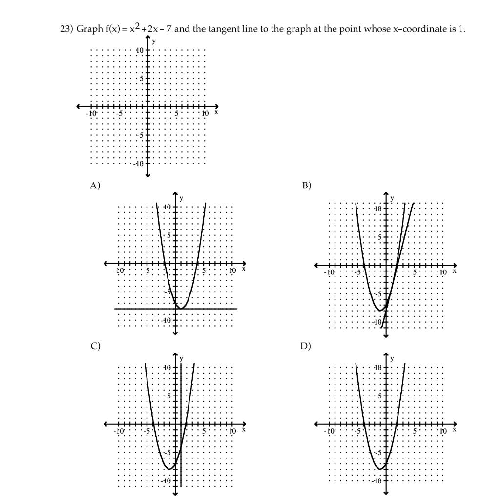 Solved 23) Graph f(x)=x2+2x−7 and the tangent line to the | Chegg.com