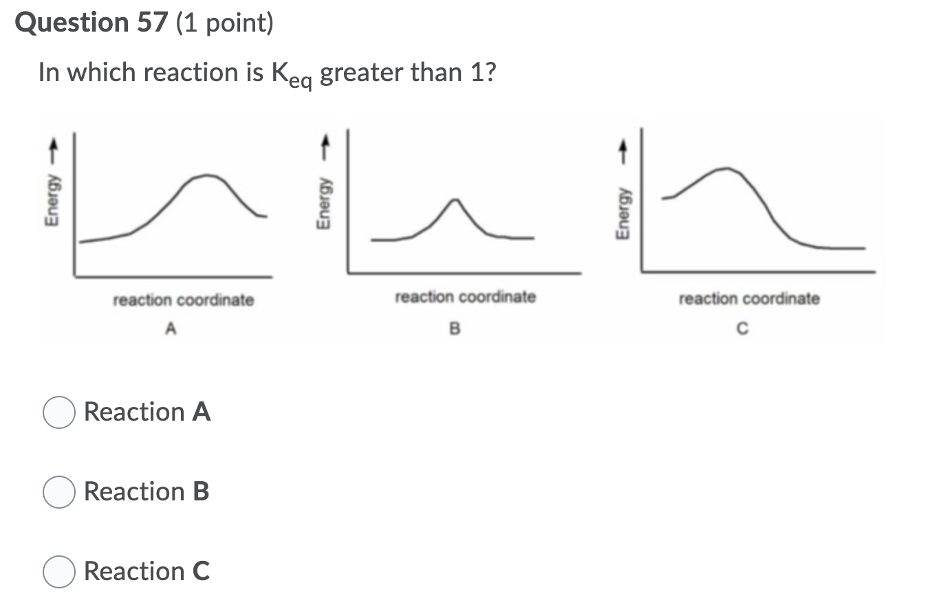 Solved Question 57 (1 point) In which reaction is Keq | Chegg.com