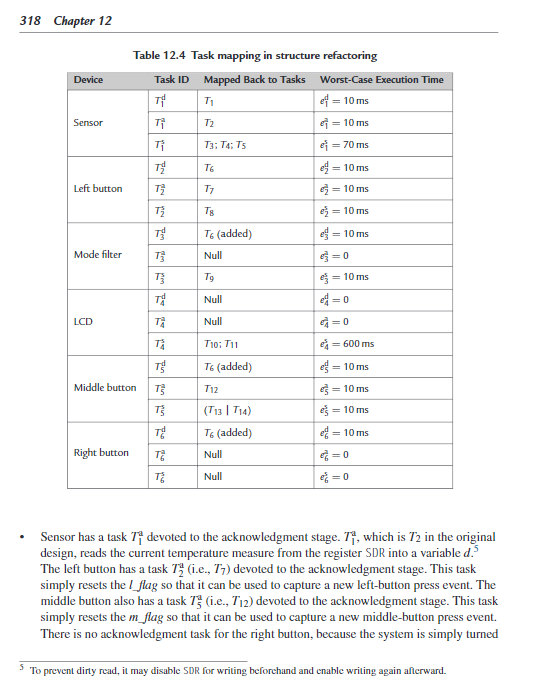 Solved Can you provide a one A4 paper abstract of the | Chegg.com