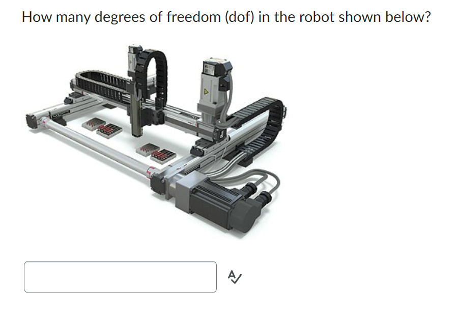 How many degrees of freedom (dof) in the robot shown | Chegg.com