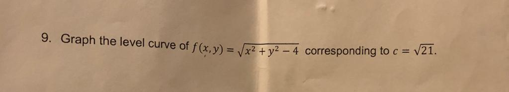 Solved 9. Graph the level curve of f(x, y) = x2 + y2 - 4 | Chegg.com