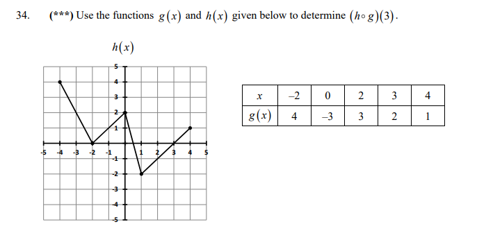 Solved 34. (***) Use the functions g(x) and h(x) given below | Chegg.com
