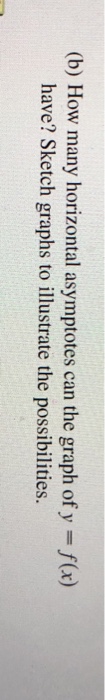 Solved 2. (a) Can the graph of y =f(x) intersect a vertical | Chegg.com