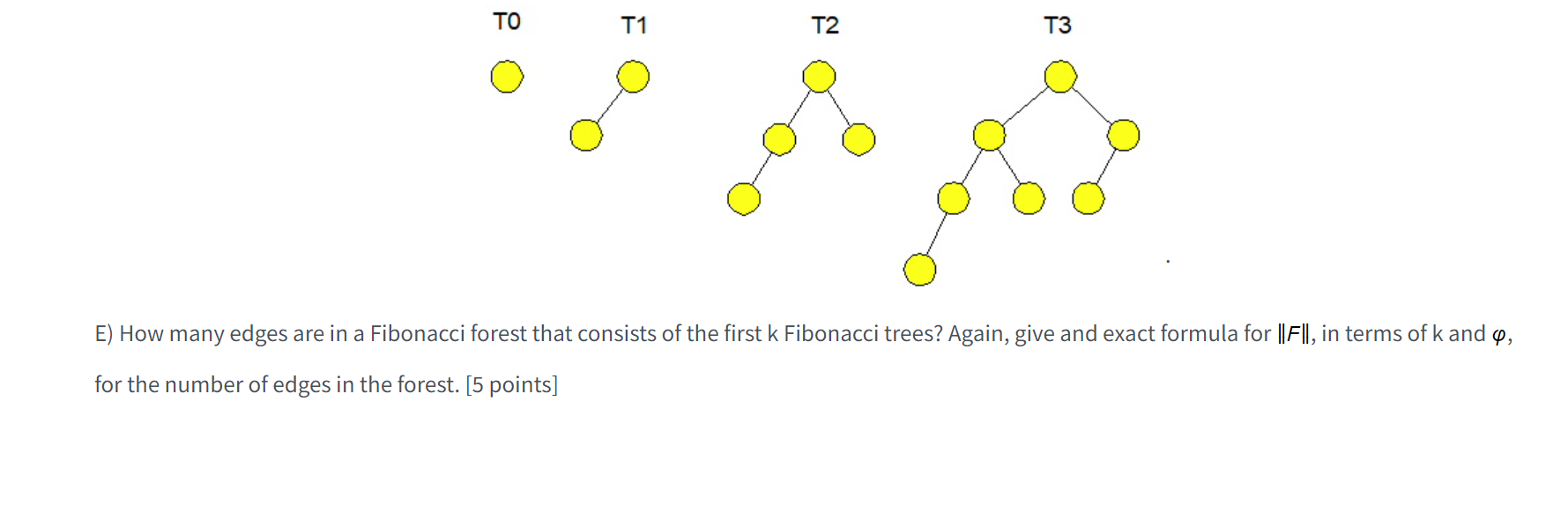Solved For each exercise assume that the graph is a simple | Chegg.com