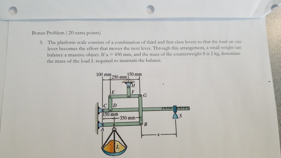Solved Bonus Problem (20 extra points) The platform scale | Chegg.com