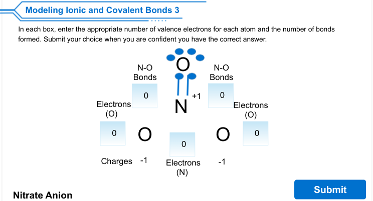 Solved Modeling Ionic and Covalent Bonds 3In each box, enter | Chegg.com