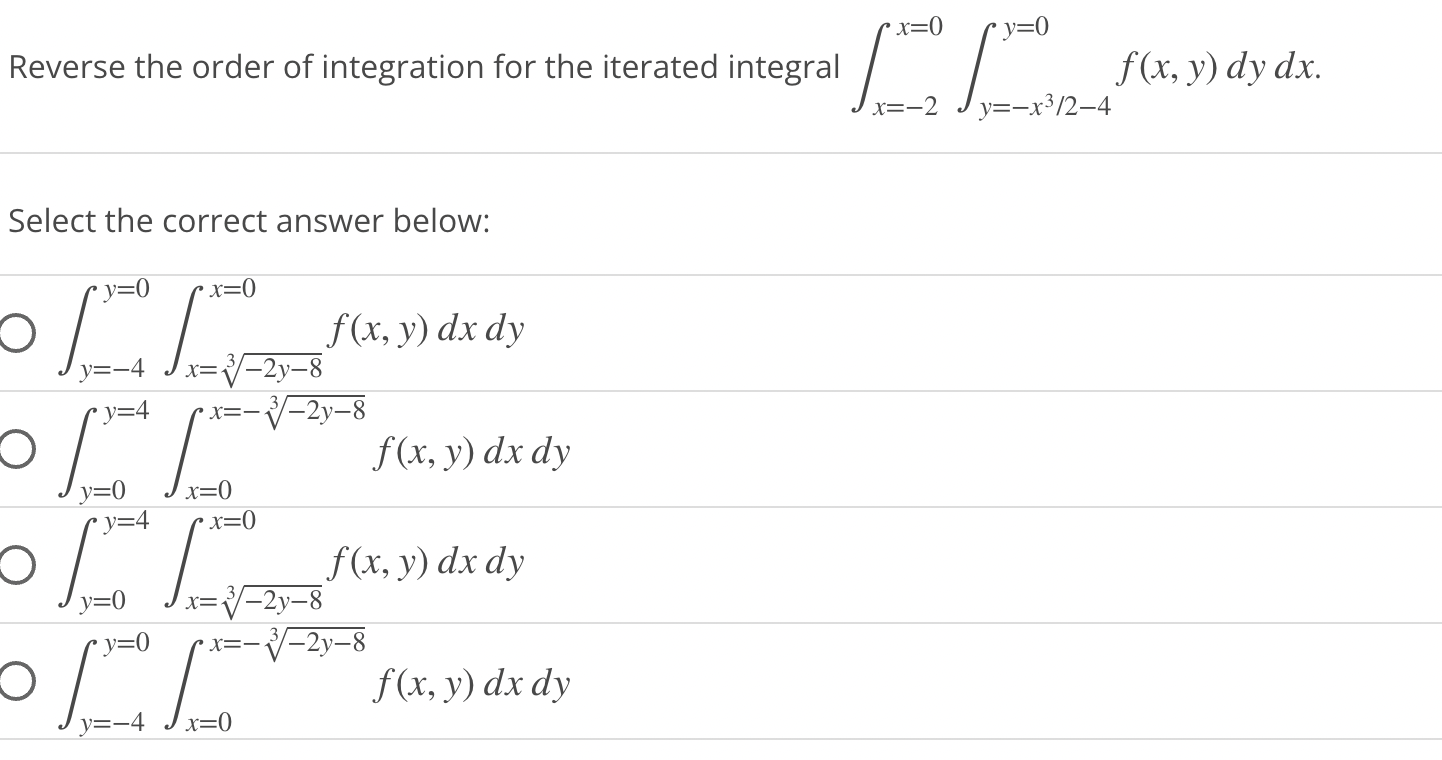 Solved \r\nReverse the order of integration for the iterated | Chegg.com