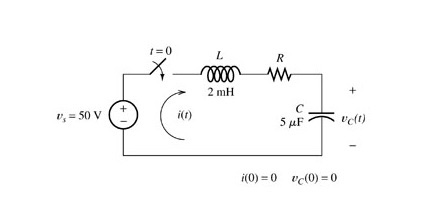 Solved Review A dc source is connected to a series RLC | Chegg.com