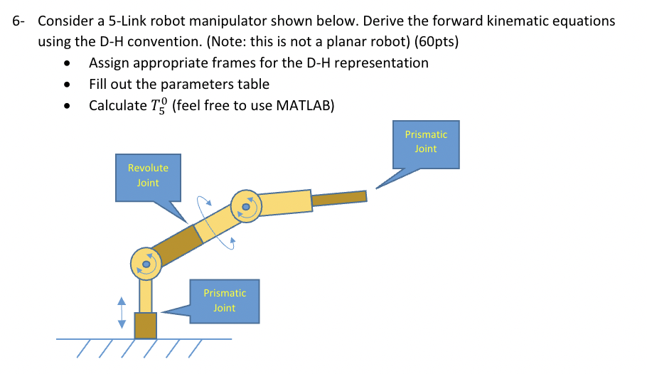 Solved Using Peter Corke's Robotic ToolboxPart B: In your | Chegg.com