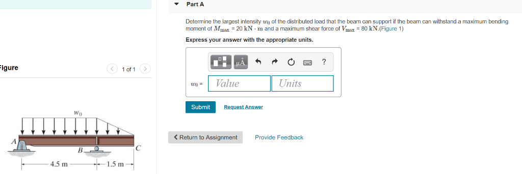 Solved Part A Determine the largest intensity wo of the | Chegg.com