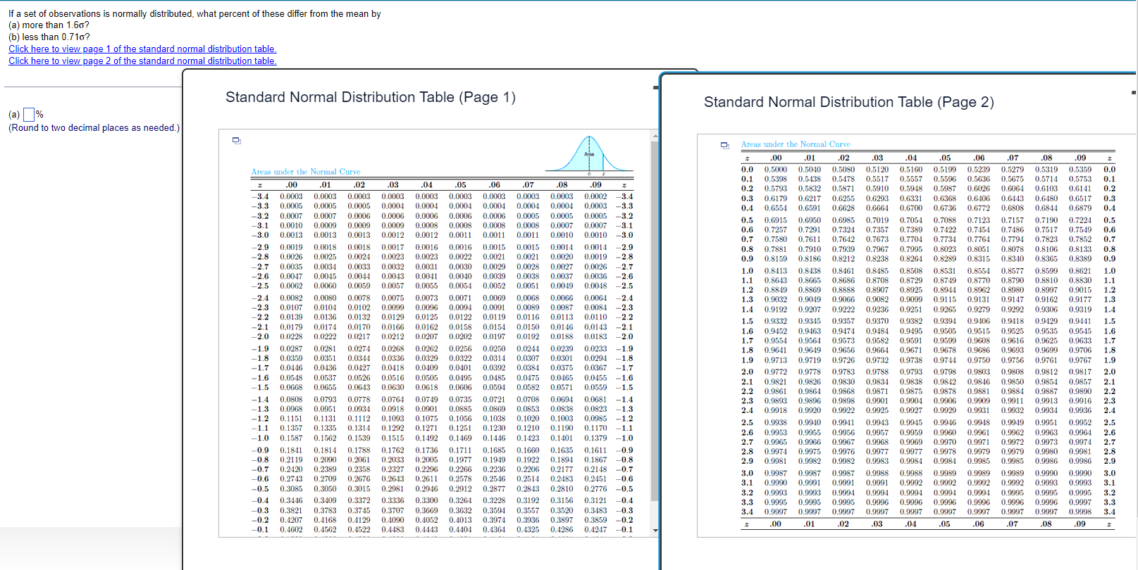 Solved (a) ﻿more than 1.6σ ?(b) ﻿less than 0.71σ ?Click here | Chegg.com
