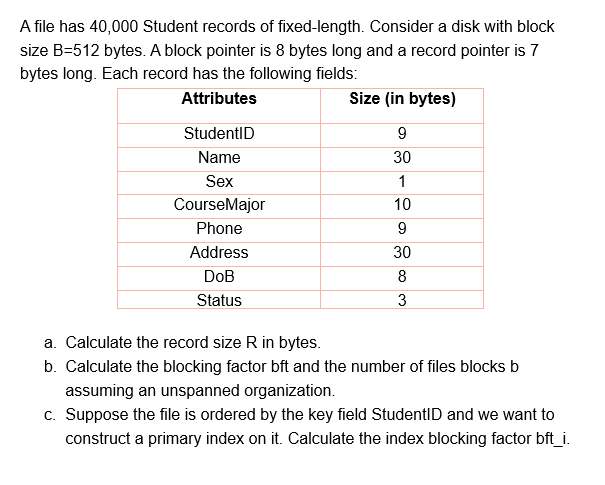 Solved Hello this question related to Introduction to the | Chegg.com