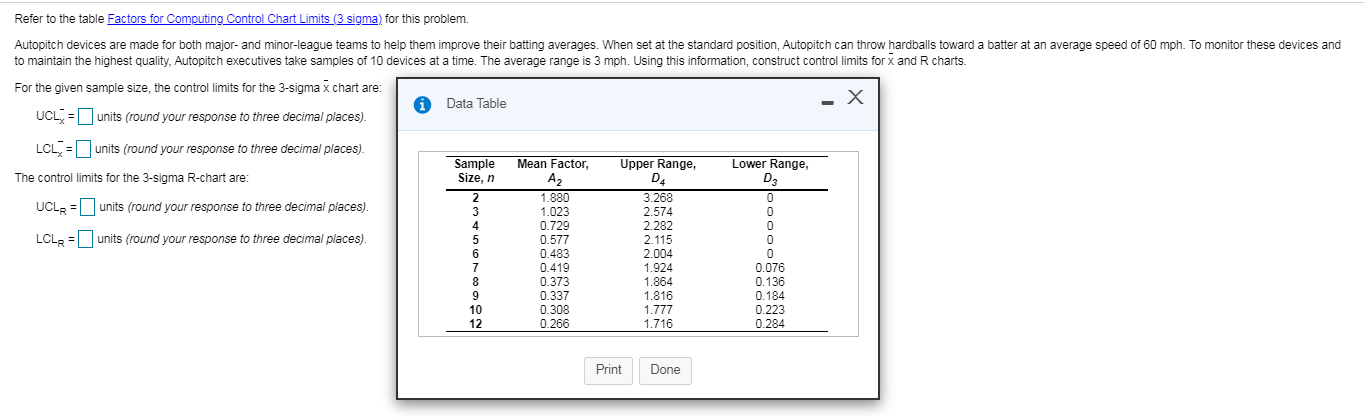 Solved Refer to the table Factors for Computing Control | Chegg.com