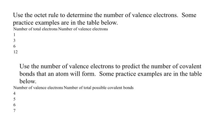 Solved Use the octet rule to determine the number of valence | Chegg.com