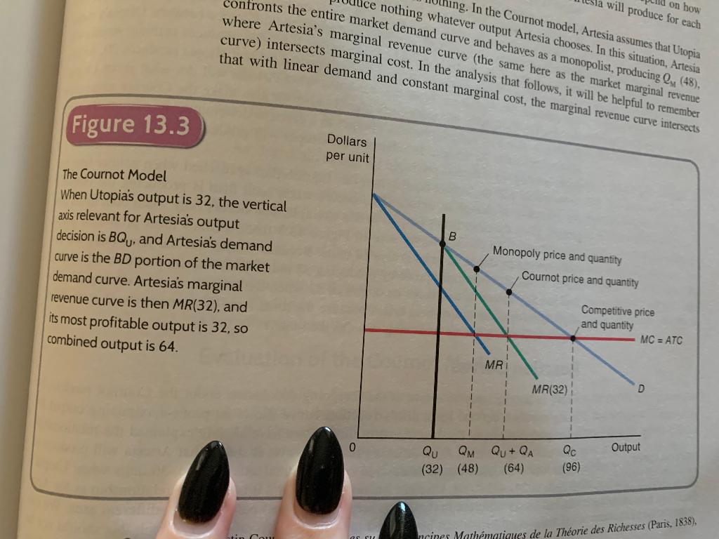Explain how, in the Cournot model, the output of one | Chegg.com