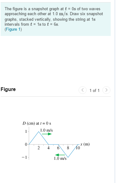 Solved The figure is a snapshot graph at t = 0s of two waves | Chegg.com