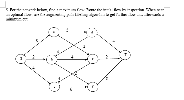Solved 5. For the network below, find a maximum flow. Route | Chegg.com