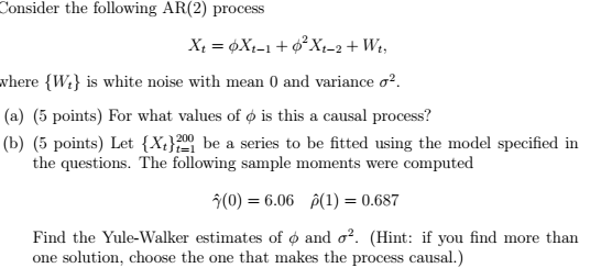 Solved Consider the following AR(2) process where {W, } is | Chegg.com