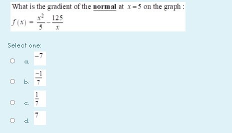 Solved What is the gradient of the normal at x = 5 on the | Chegg.com