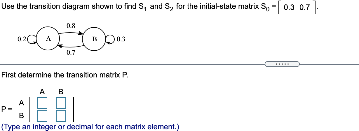 Solved Use the transition diagram shown to find S, and S2 | Chegg.com