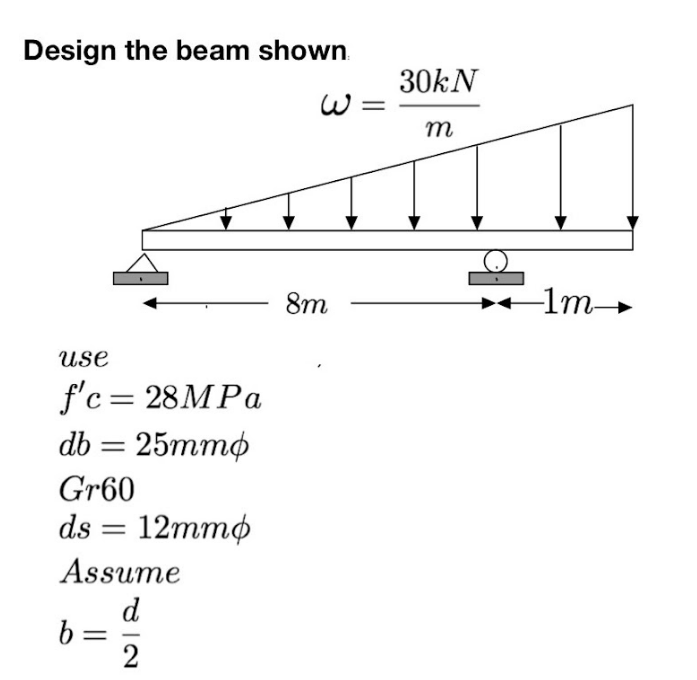Solved Design the beam shown 30kN لي т 8m lm- use f'c= 28MPa | Chegg.com